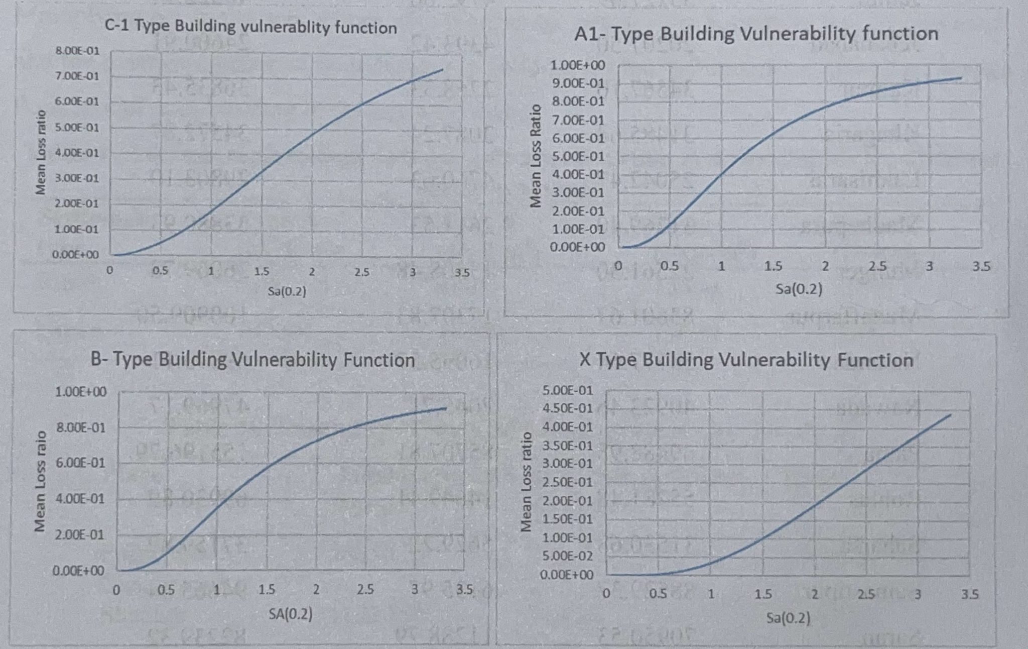 Home - NanoAI - IoT Instrumentation and AI company